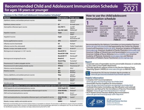 Vaccination Schedule - Chapin Pediatrics